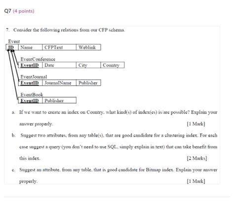 Solved Q7 4 Points 7 Consider The Following Relations Chegg Com