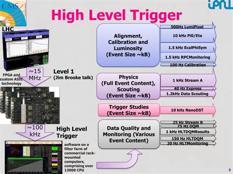PPT The CMS High Level Trigger PowerPoint Presentation Free Download ID 2182203