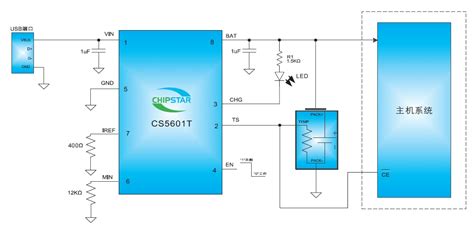 Cs5601t上大科技专业充电ic音频功放ic电源管理ic移动电源icpd电源方案马达驱动ic