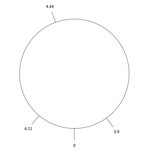 Other Center Diff Mpt Vs Vtd On A 4 11 Final Drive Phase 2 4eat Subaru Outback Forums