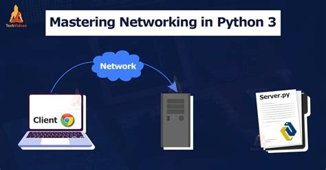 Mastering Networking In Python3 Techvidvan
