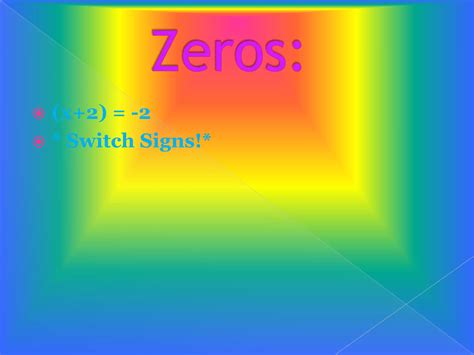 Polynomial Functions Ppt