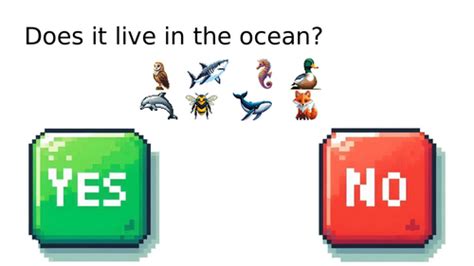 Branching Databases Key Stage Two Teaching Activities And Resources