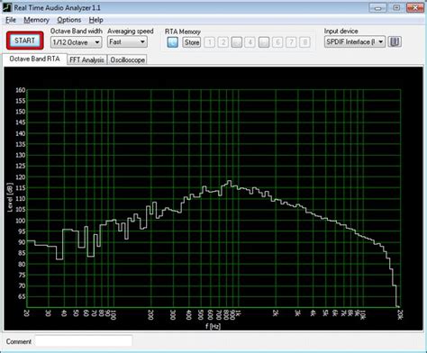 Real Time Audio Analyzer And Oscilloscope Download And Review