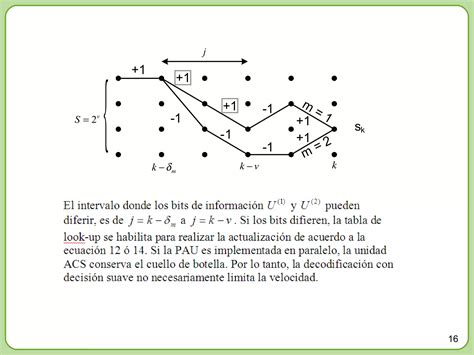 Soft Output Viterbi Algorithm Ppt