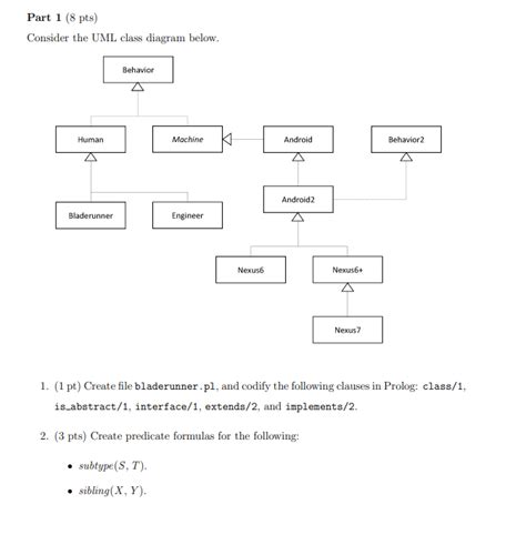 solved part 1 8 ﻿pts consider the uml class diagram