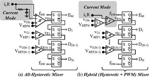 Figure 1 From Single Inductor Multiple Output Simo Switching Dc
