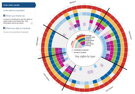 Combining Multiple Hexmaps Using Segments Sciolistic Ramblings