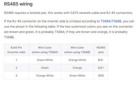 Modbus Over Rs485 Rj45 To Db9 Cable Lenghth And Pinout Beginners