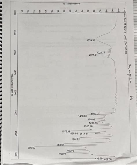 Solved Identify All The Functional Groups On The Following Chegg Com