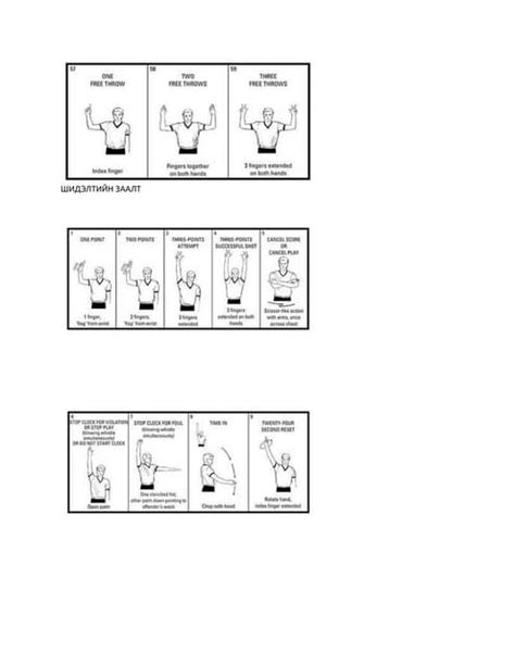 сагсан бөмбөгийн шүүлтийн дохио Pdf
