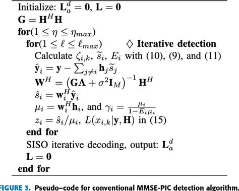 Figure 1 From Evaluation Of Mmse Based Iterative Soft Detection Schemes