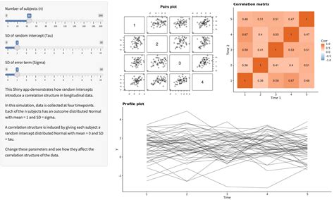 R Shiny Apps Max Rohde