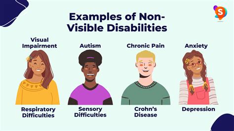 Non Visible Disabilities What Are They And What Do They Look Like