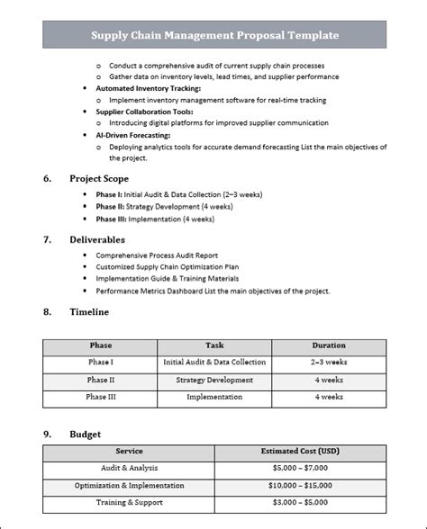Supply Chain Management Proposal Template Free Download Consultant Docs