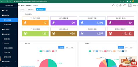 目前好用的vue前端框架开源项目分享vue开源框架 Csdn博客