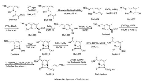 Vimseltinib New Drug Approvals