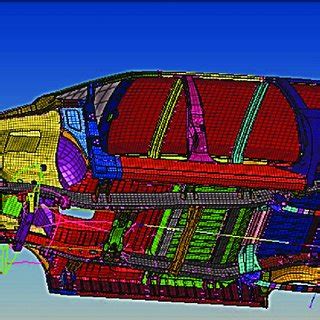 The Composite Chassis Within The Full SUV Finite Element Analysis Model Download Scientific