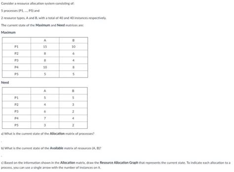 Solved Consider A Resource Allocation System Consisting Of