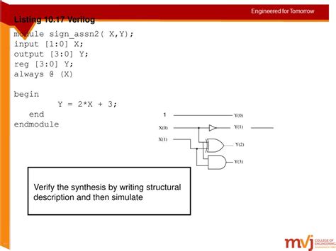 Unit 8 Synthesis Basics Ppt Download