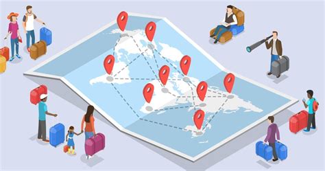 Migration Diagram Quizlet