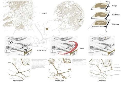 Do Your Architectural Project And Assignments By Zrhaytam Fiverr