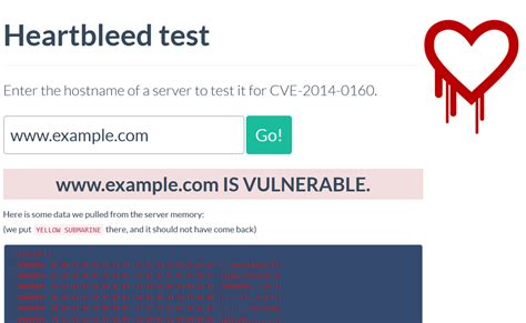 Virus Bulletin Openssl Vulnerability Lets Attackers Quietly Steal