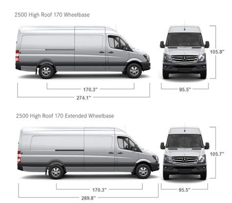 Mercedes Sprinter 170 Vs Sprinter 170 Extended — Sara And Alex James
