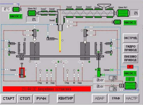 Do Automation Using Plc Hmi Scada And Dcs Systems By Shprofessional