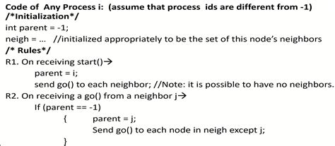 Solved Code A Consider The Algorithm Above Labeled Code A Chegg