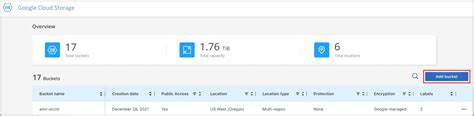 Add Google Cloud Storage Buckets NetApp Documentation