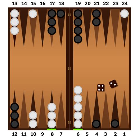 Backgammon Game Basics Vip Backgammon