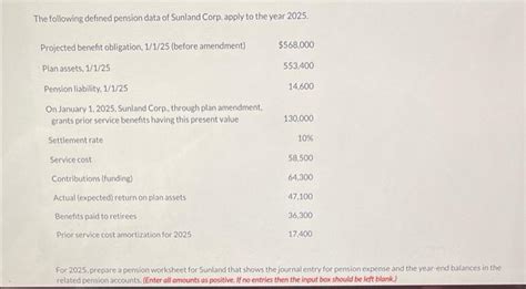 Solved The Following Defined Pension Data Of Sunland Corp