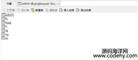 1512 java mysql javabean servlet jsp开发的养老院管理信息系统源码 源代码 源码海洋网