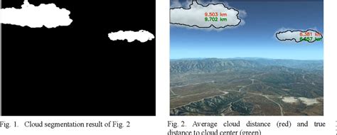 Figure 1 From Detect And Avoid Of Weather Phenomena On Board Uav Increasing Detection
