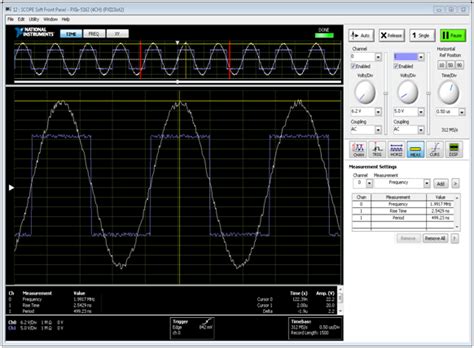 Advantages Of Ni Oscilloscopes National Instruments