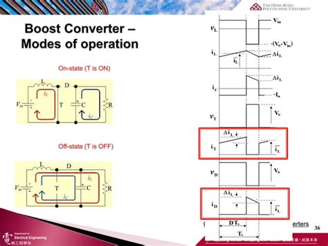 Chapter 1 Pwm Dc Dc Converterpdf