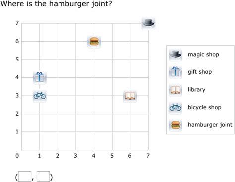 Ixl Coordinate Planes As Maps Find The Coordinates Year 4 Maths Practice