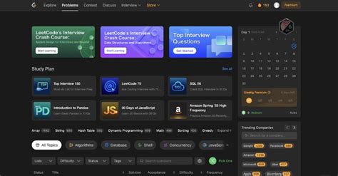 365daychallenge Day Codingchallenge Dailycoding Leetcode