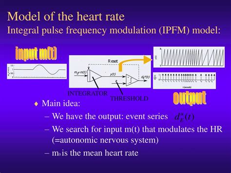 Ppt Arrhythmia Analysis Heart Rate Variability Powerpoint Presentation Id1316639