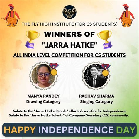 Harsh Dev Chaudhary On Linkedin India Independenceday Winners