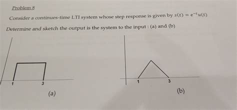Solved Problem S Consider A Continues Time LTI System Whose Chegg