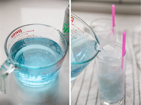 Sonic Ocean Water Recipe
