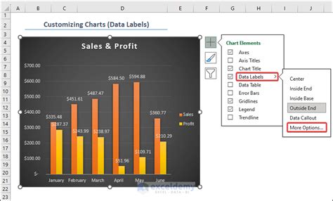 Customizing Excel Charts 8 Examples Exceldemy