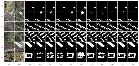 Remote Sensing Special Issue Pattern Recognition In Remote Sensing