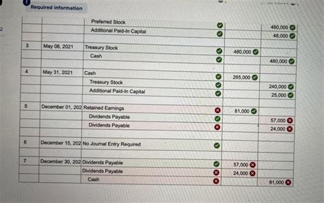Solved Required Information Problem 10 6a Record Equity