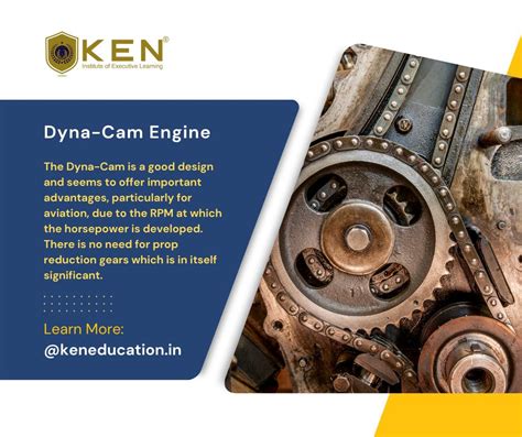 mounika pappala on linkedin with small turbine shape the dyna cam