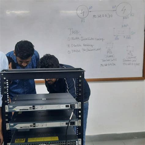 Q Fariha Tasnim On Linkedin Ccna Ccnatraining Ccnacertification Routingandswitching