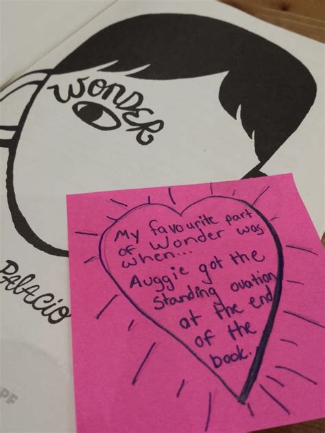 Reading Response Activities For Wonder Reading Response Activities