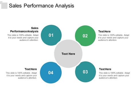 Sales Performance Analysis Ppt Powerpoint Presentation File Ideas Cpb Graphics Presentation